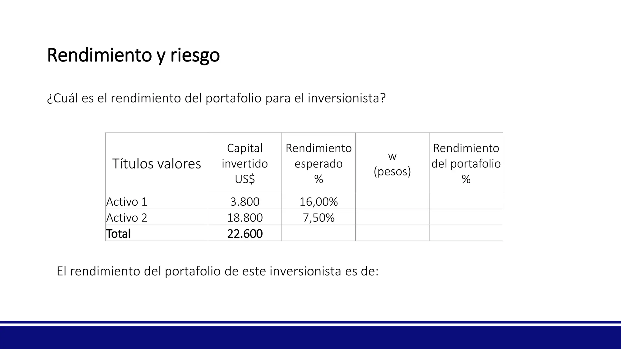Cálculo de portafolio, Rendimiento y riesgo.pptx