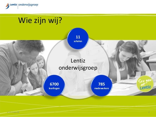 Rene Bosman_De weg naar eenvoudig beheer in het onderwijs