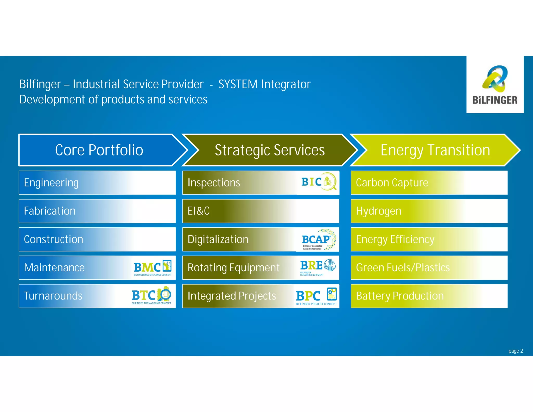 UNDERSTANDING THE IMPLEMENTATION OF CCUS BUSINESS CASE | PDF