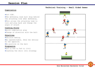 Rene meulensteenmanutd | PPTX