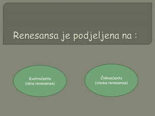 Likovna kultura 54 | PPTX