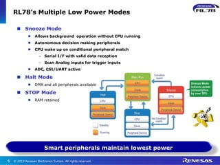 Reduce system energy by smart CPU management | PPTX