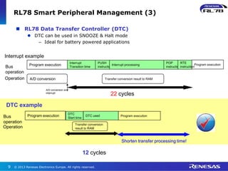 Reduce system energy by smart CPU management | PPTX