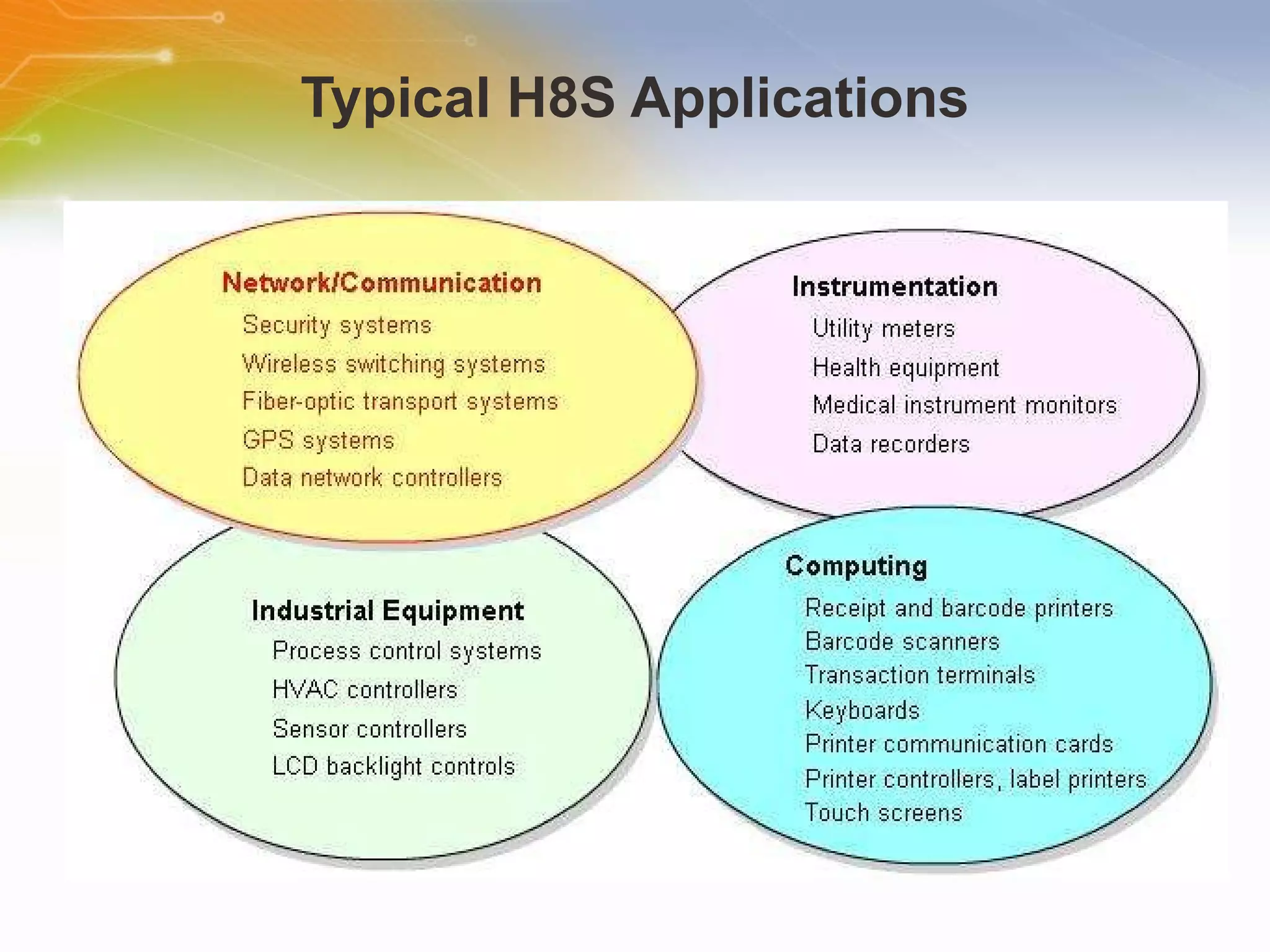 H8S Microcontroller Family Overview | PPT
