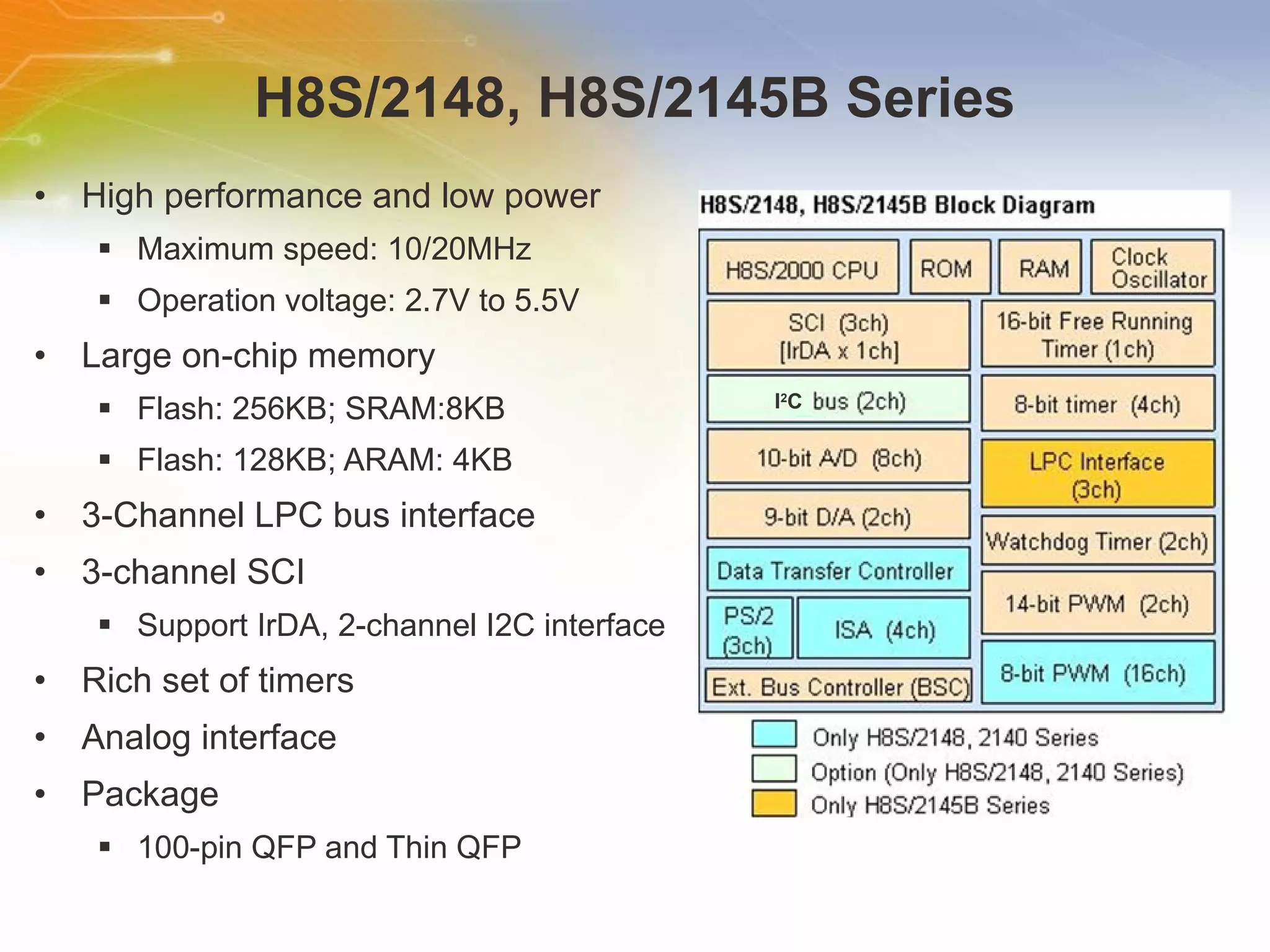 H8S Microcontroller Family Overview | PPT
