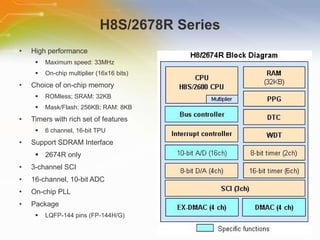 H8S Microcontroller Family Overview | PPT