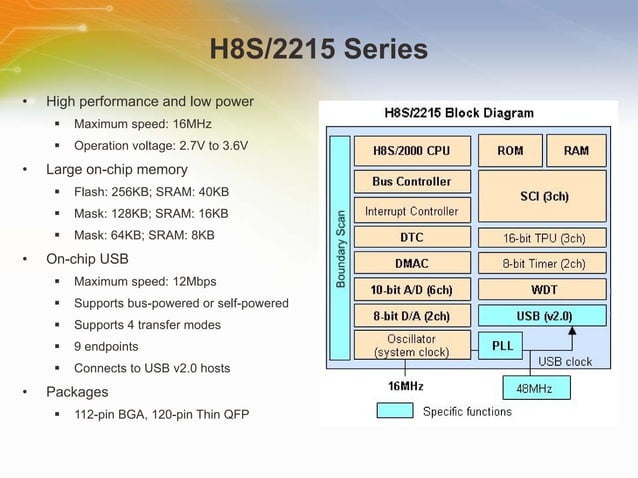 H8S Microcontroller Family Overview | PPT