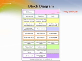 Getting to Know the R8C/2A, 2B Group MCUs | PPT | Operating Systems ...