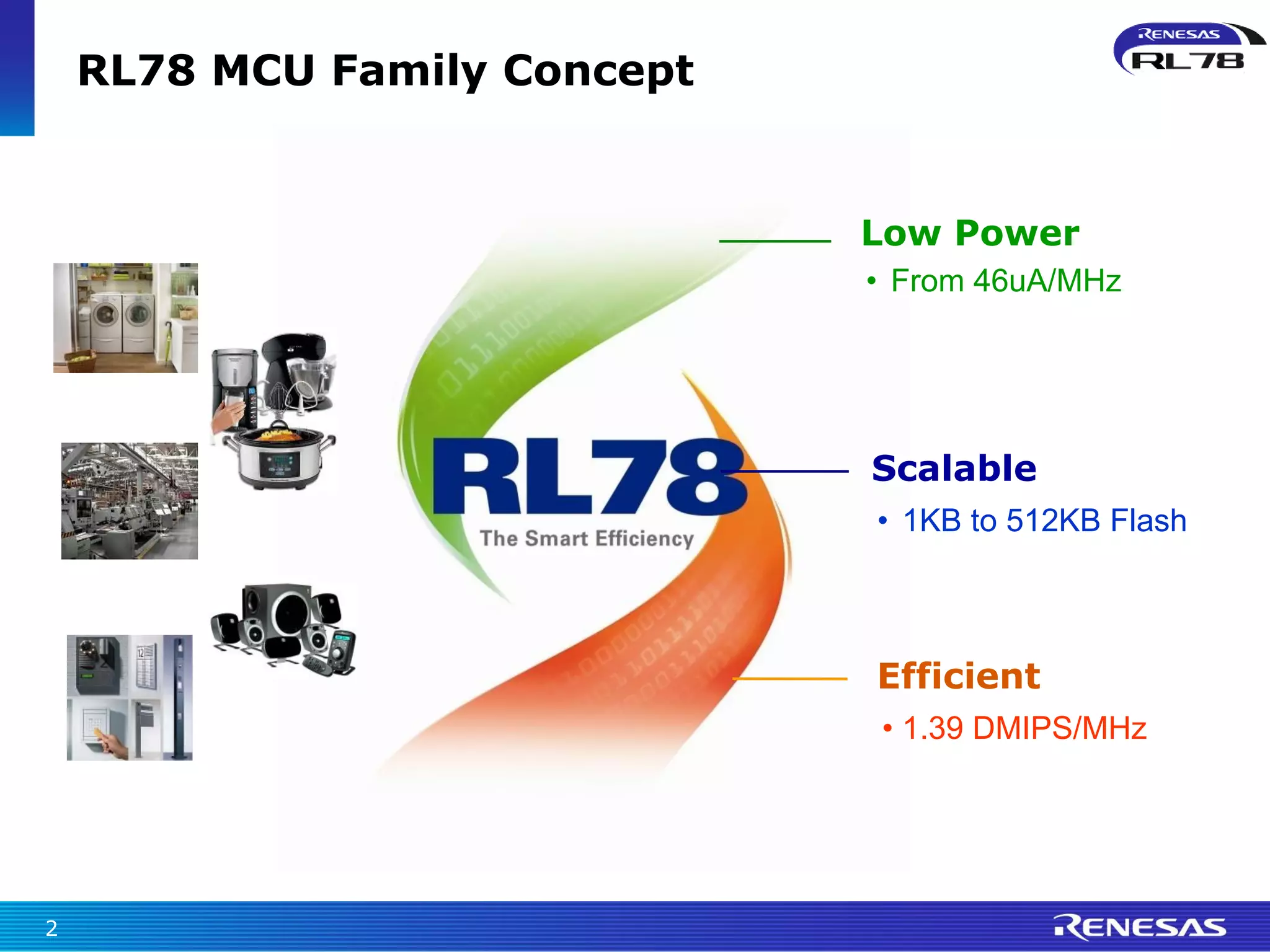 Renesas RL78 The True Low Power Microcontroller Platform | PDF
