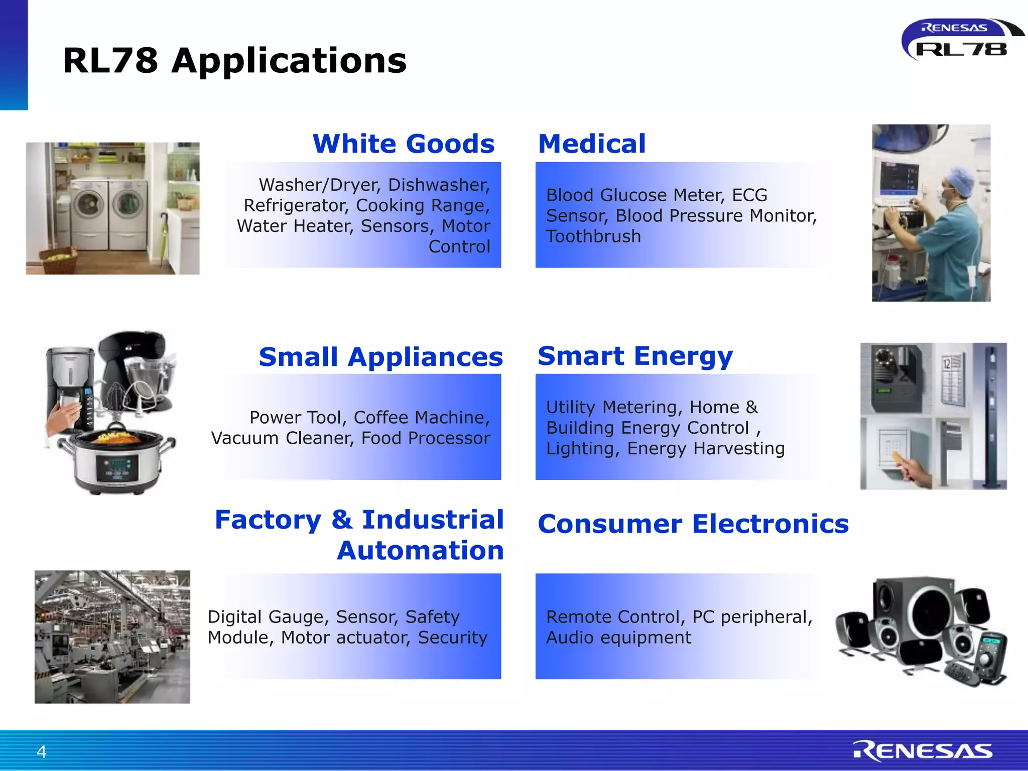 Renesas RL78 The True Low Power Microcontroller Platform | PDF