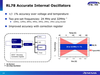 Renesas RL78 The True Low Power Microcontroller Platform | PDF
