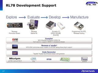 Renesas RL78 The True Low Power Microcontroller Platform | PDF