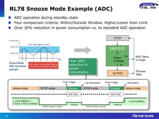 Renesas RL78 The True Low Power Microcontroller Platform | PDF