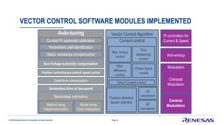 Renesas RX23T Inverter Kit - Deep dive | PPTX