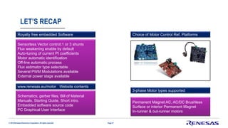 Renesas RX23T Inverter Kit - Deep dive | PPT