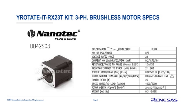 Renesas RX23T Inverter Kit - Deep dive | PPTX