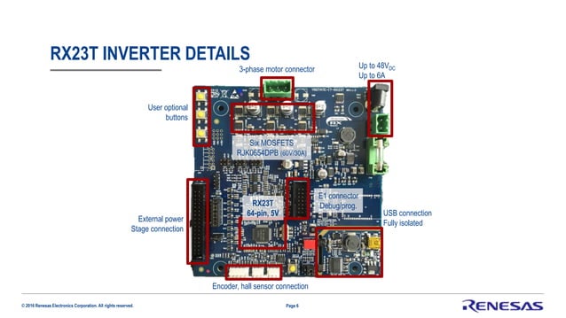 Renesas RX23T Inverter Kit - Deep dive | PPTX