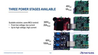 Renesas RX23T Inverter Kit - Deep dive | PPT
