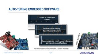 Renesas RX23T Inverter Kit - Deep dive | PPT