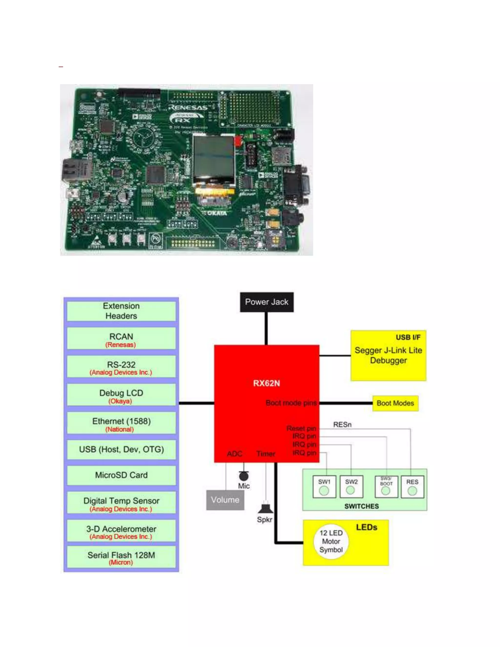 RENESAS MICROCONTROLLER PROJECTS CHENNAI-RENESAS RX62N-CHENNAI RENESAS | DOCX