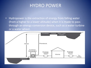 Renevable energy sources nilesh | PPTX