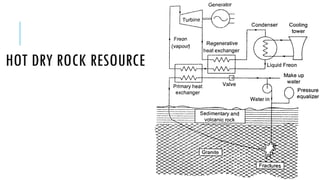 Renewable Energy Sources | PPT
