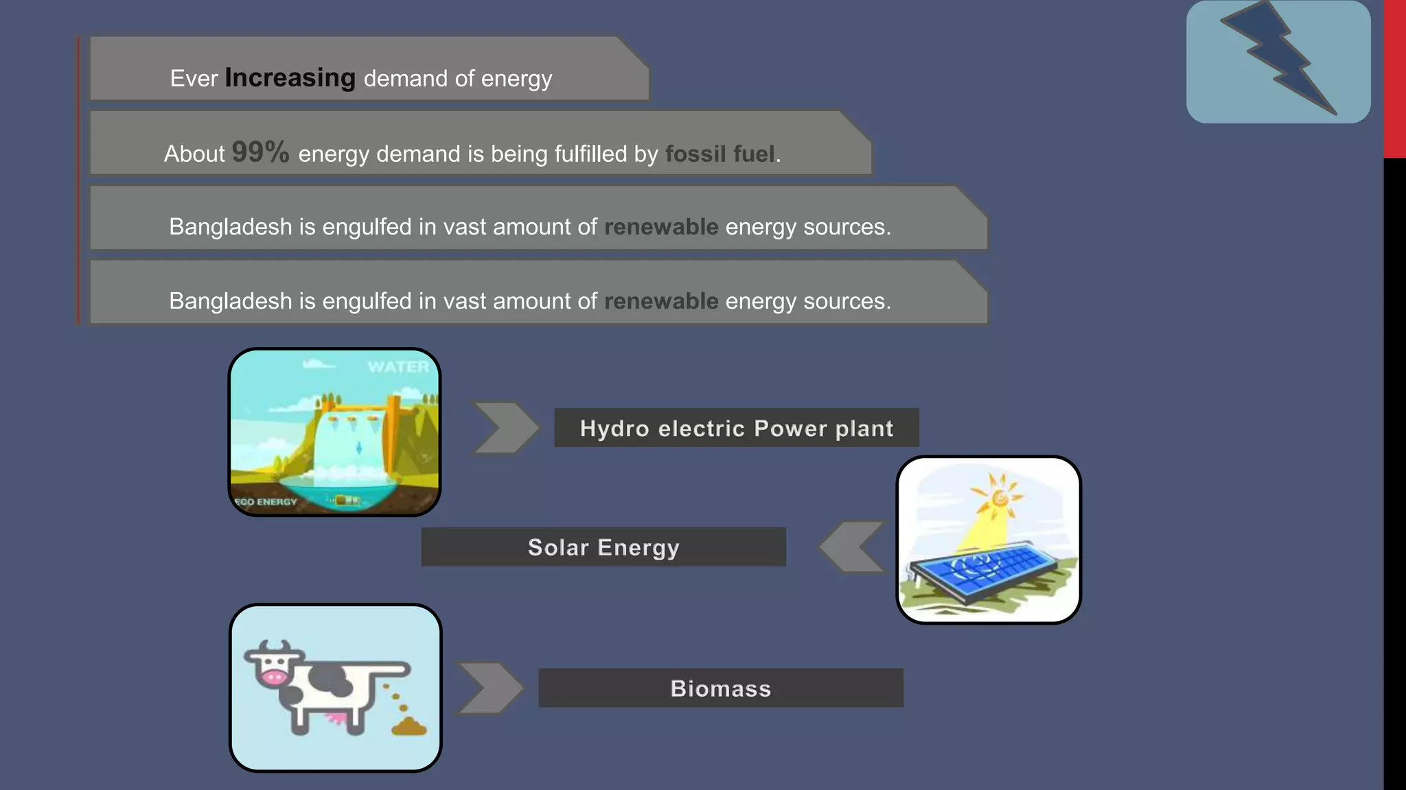 Renewable energy-in-bangladesh | PPTX