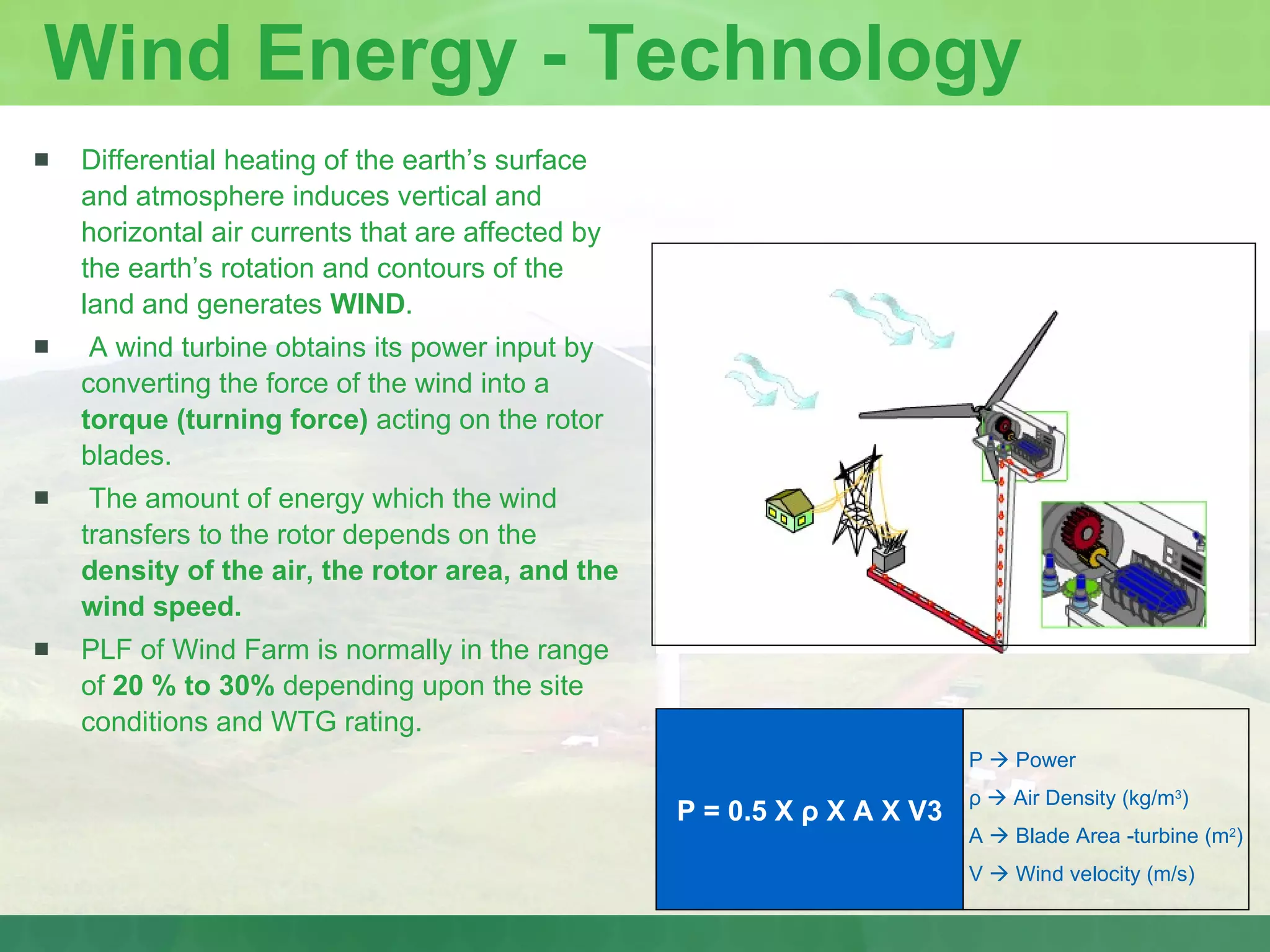 Renewable Energy - Intro ppt | PPS