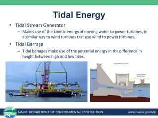 Renewable-Energy-PP.pptx