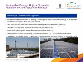 Renewable Energy Sector | PDF