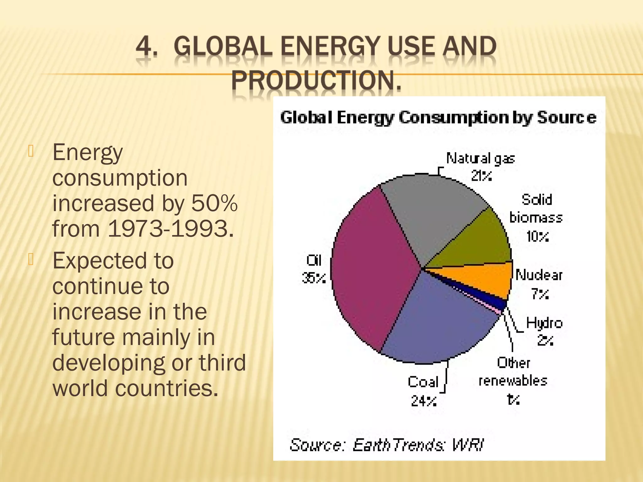 Renewable and nonrenewable resources | PPT