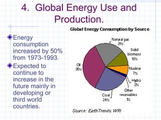 Renewable and nonrenewable resources notes | PPT