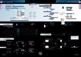 Renewable energy | PDF