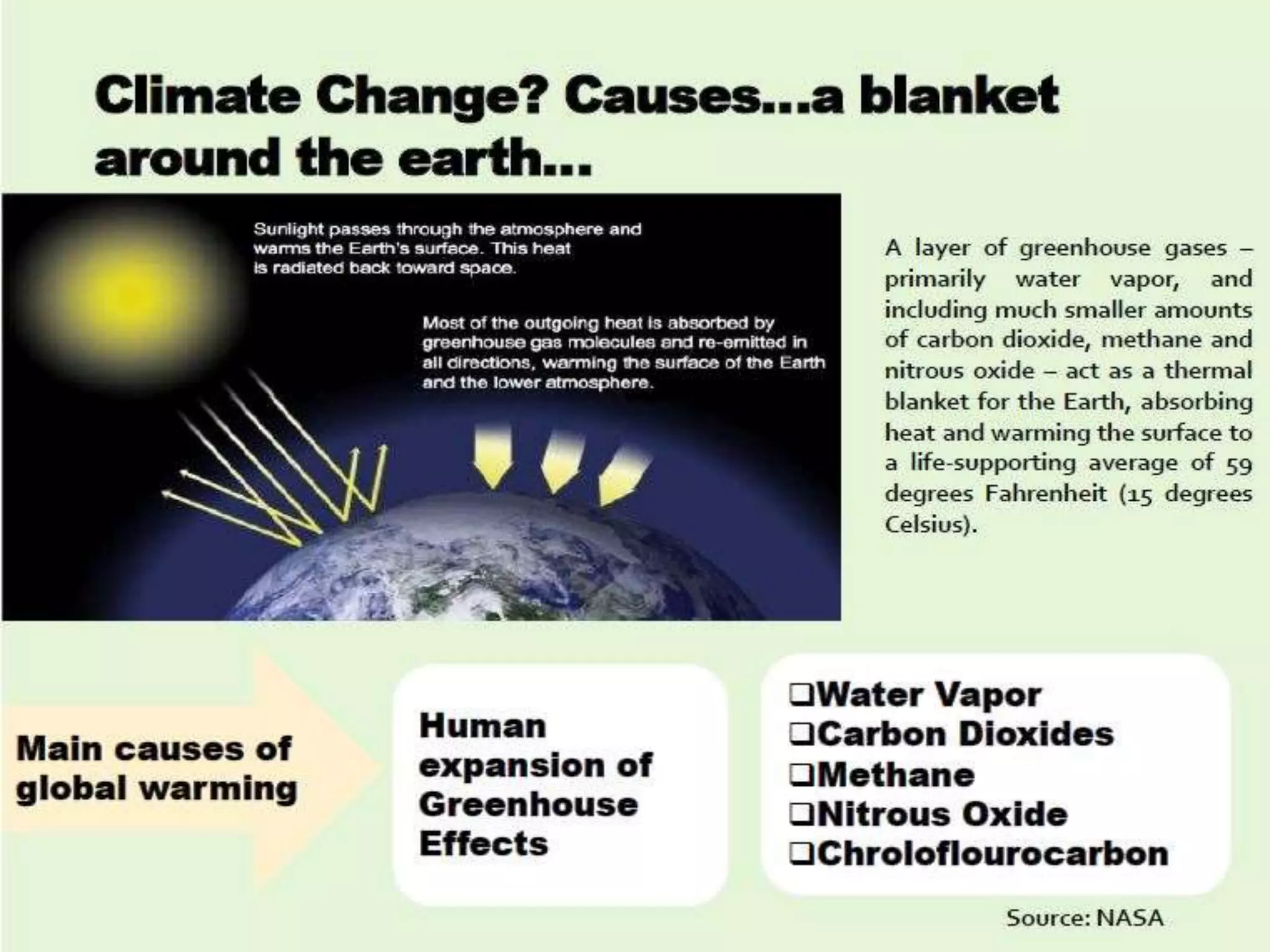 Renewable Energy and Climate Change | PPTX