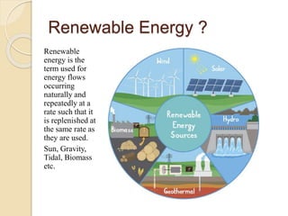 Renewable energy | PPT