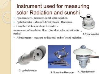 Renewable energy | PPT