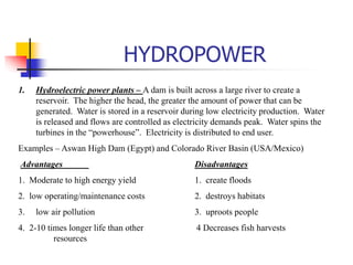 RENEWABLE ENERGY.ppt