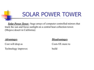 RENEWABLE ENERGY.ppt