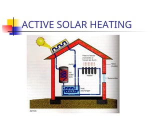 RENEWABLE ENERGY of all types which are available in the environment | PPT