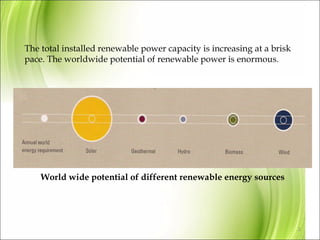 Renewable energy a viable option sp gonchaudhuri | PPT