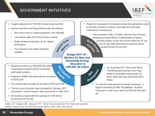 Renewable Energy Sector Report - February 2018 | PPT