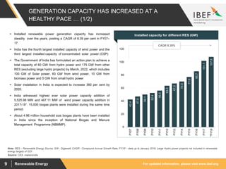 Renewable Energy Sector Report - February 2018 | PPT