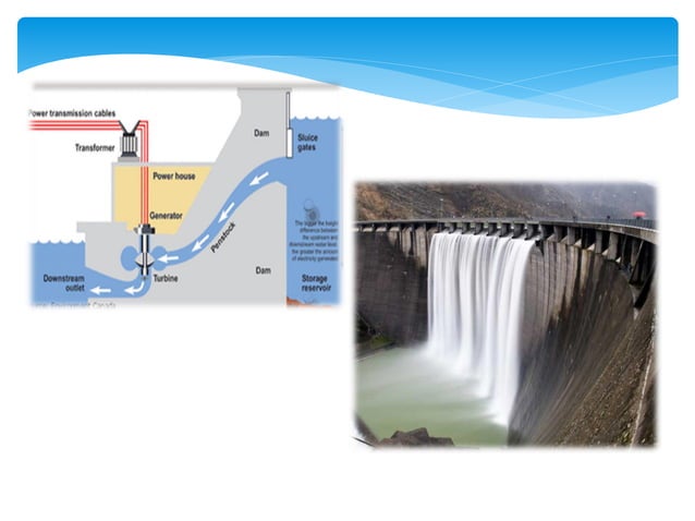 Renewable energy - water | PPT