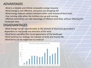 Renewable energy (1) | PPTX | Power and Energy Industry | Industries