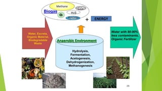 RENEWABLE ENERGY AND GREEN TECHNOLOGY.pptx