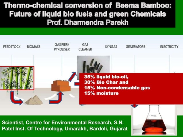 Renewable energy bamboo dr barathi growmore biotech short | PPT