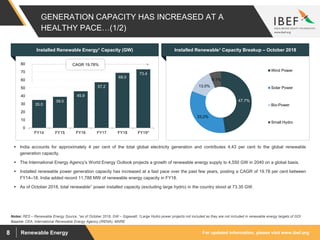 Renewable Energy Sector Report - December 2018 | PPT