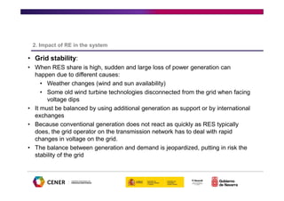 Renewable energy grid integration | PDF