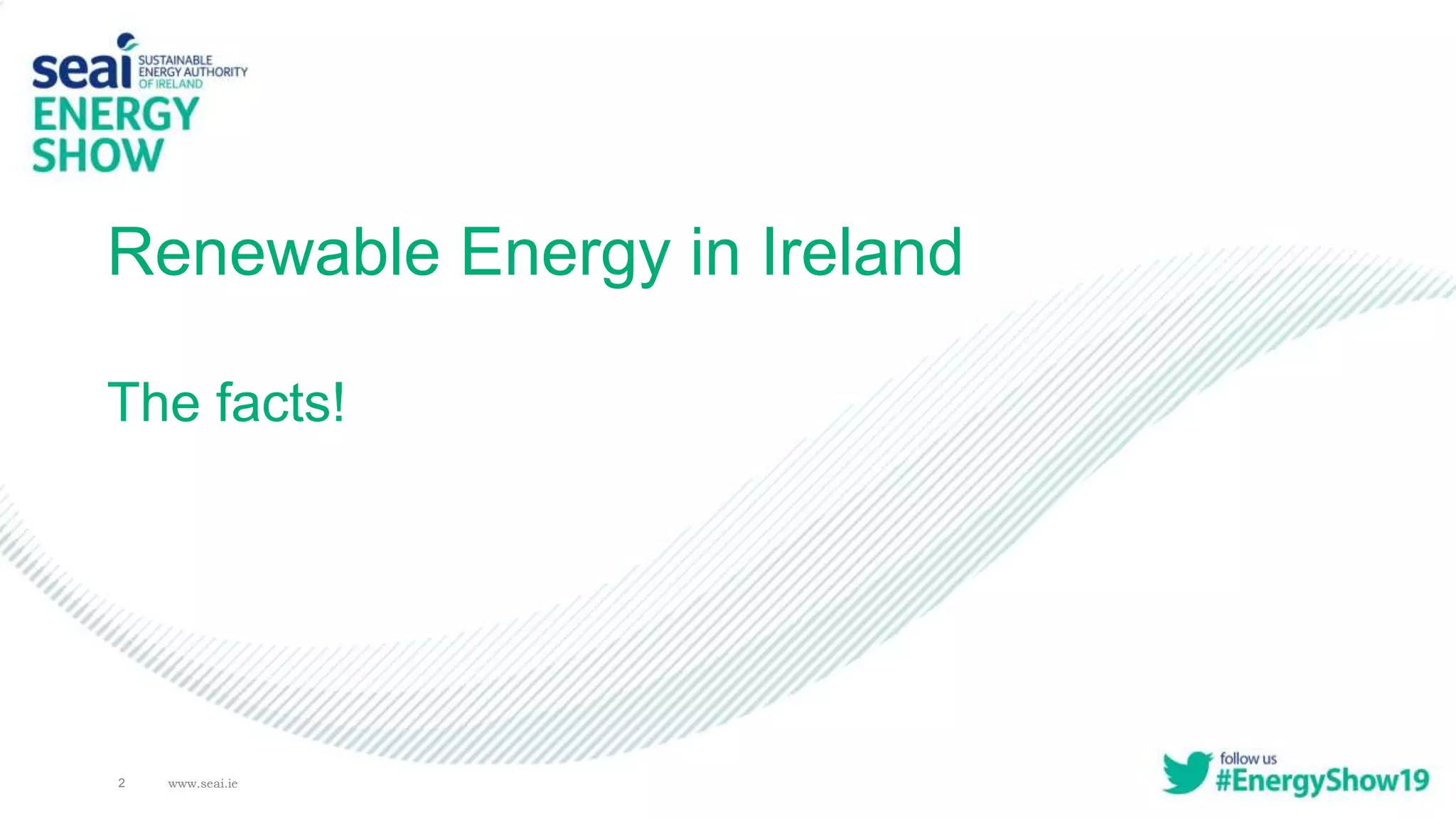 Renewable energy in ireland | PPTX