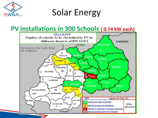Renewable energy in Rwanda – 2014 | PPT